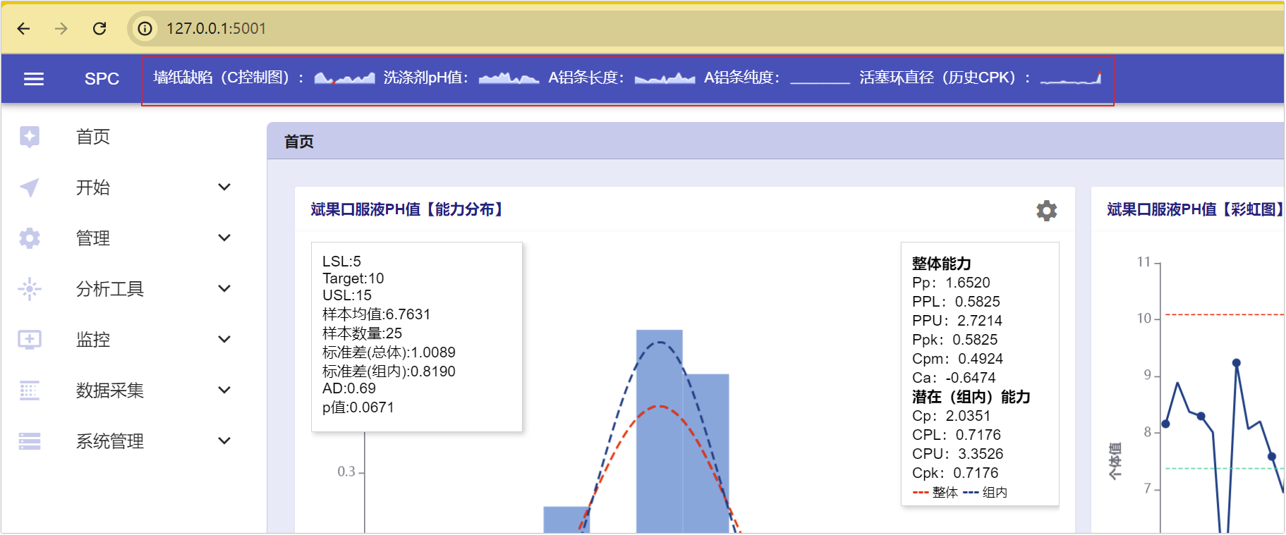 简易SPC系统文档